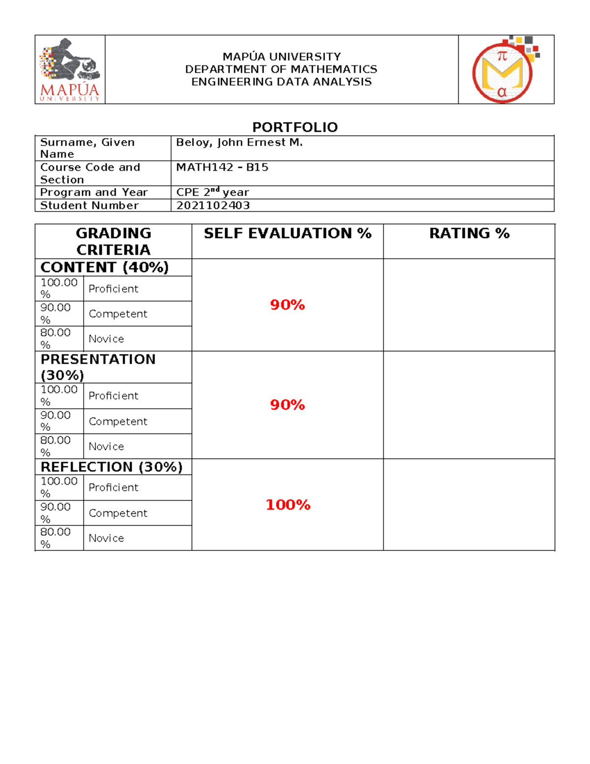Beloy, John Ernest - Grading criteria - MAPÚA UNIVERSITY DEPARTMENT OF ...