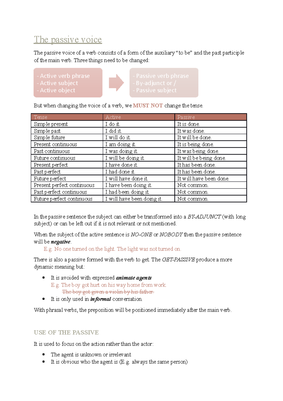 The passive voice - The passive voice The passive voice of a verb ...