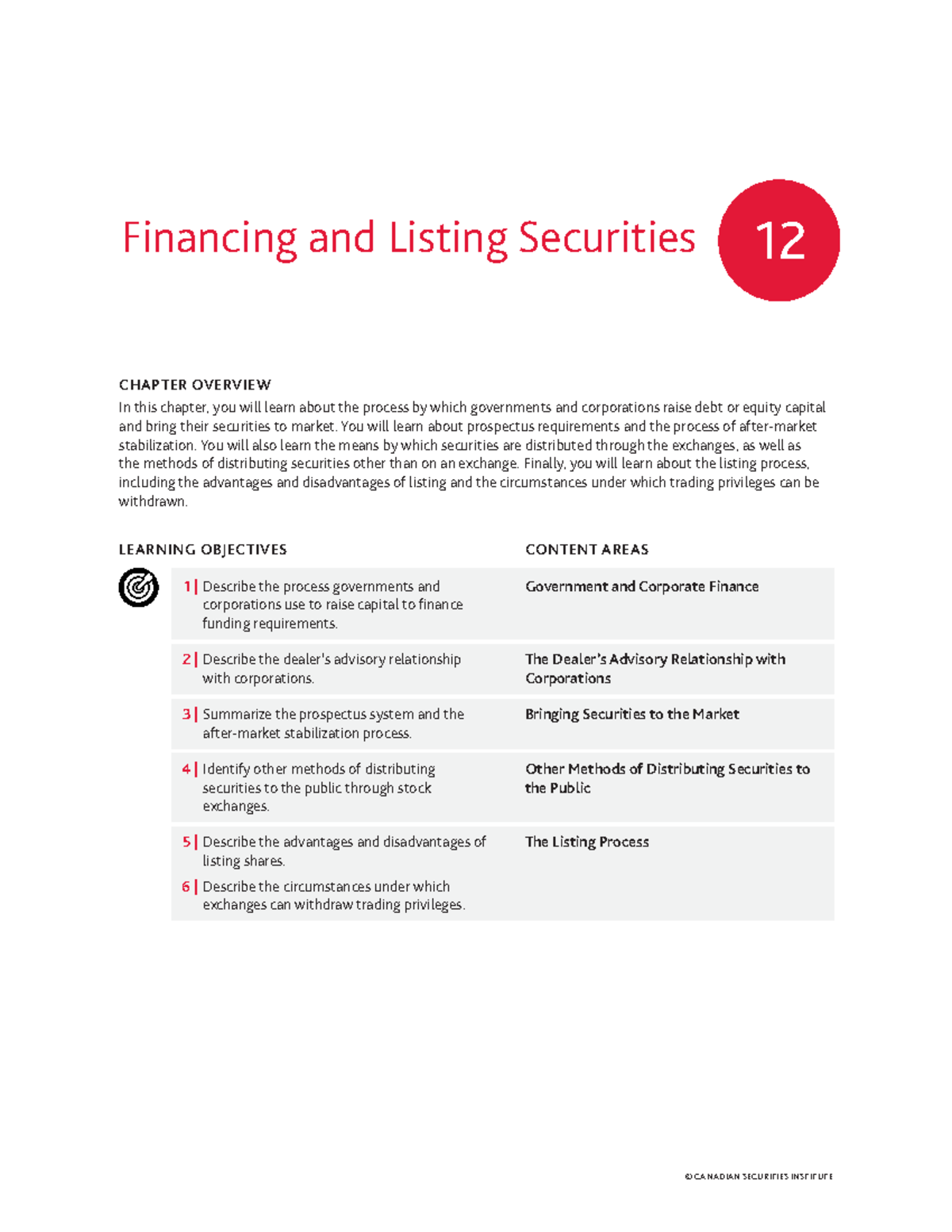 Ch12 Listing Securities - Financing and Listing Securities 12 CHAPTER ...