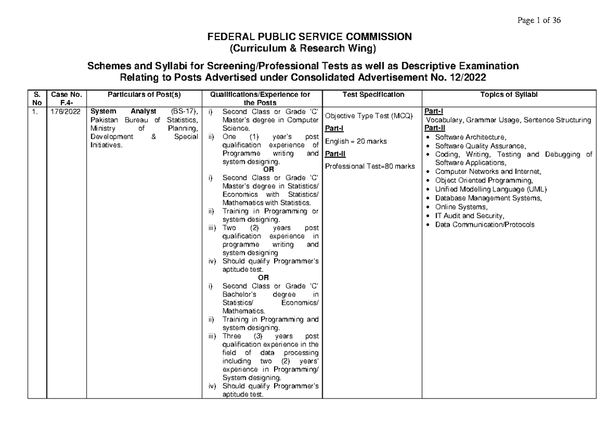 Syllabus Combined Ad No 12-2022 - FEDERAL PUBLIC SERVICE COMMISSION ...