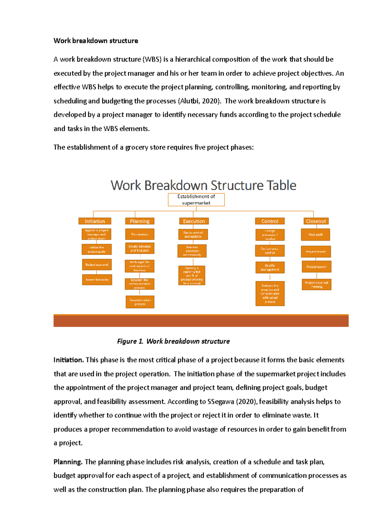 Project management - Work breakdown structure A work breakdown ...