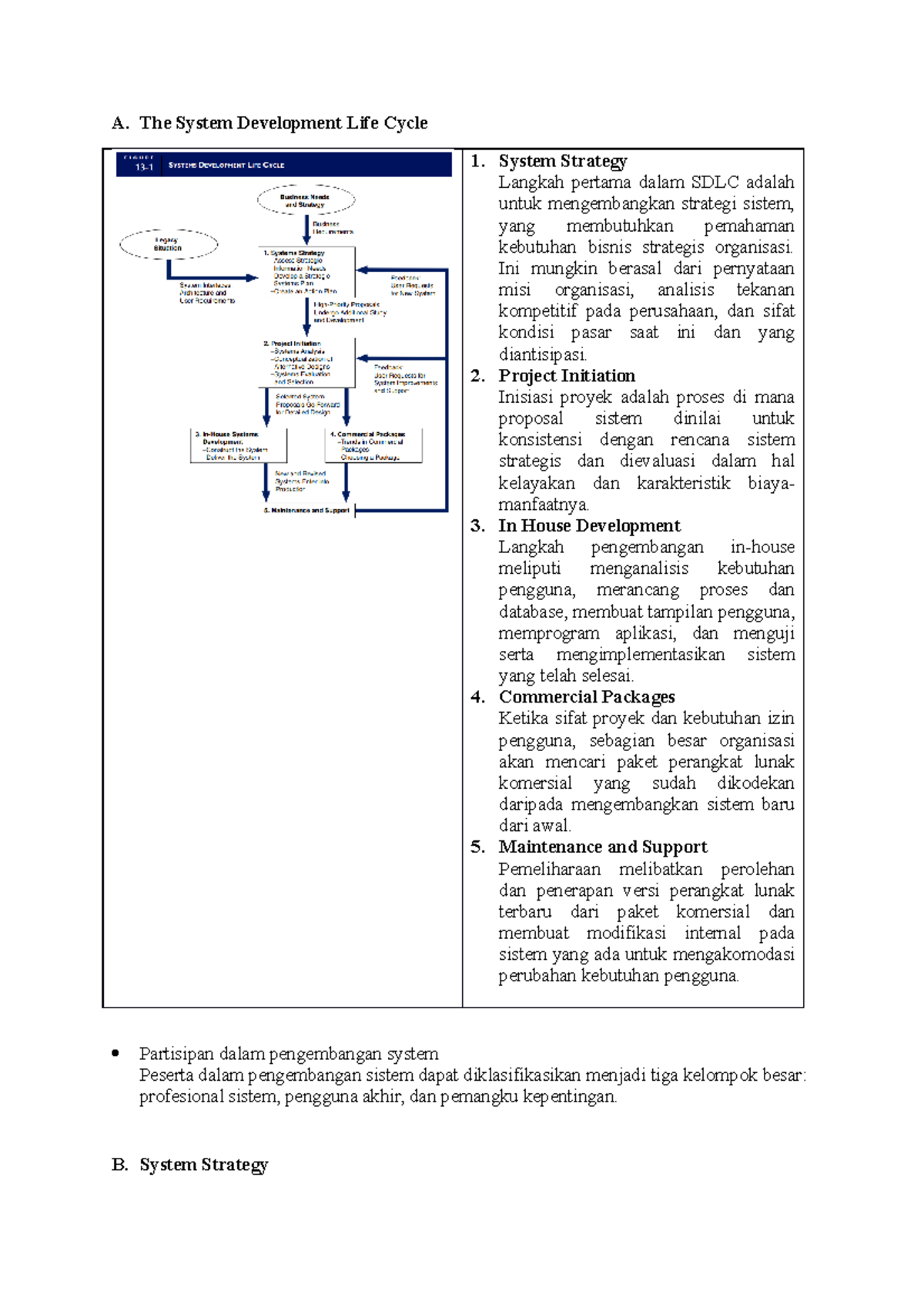 Resume SIA - A. The System Development Life Cycle 1. System Strategy Langkah pertama dalam SDLC ...