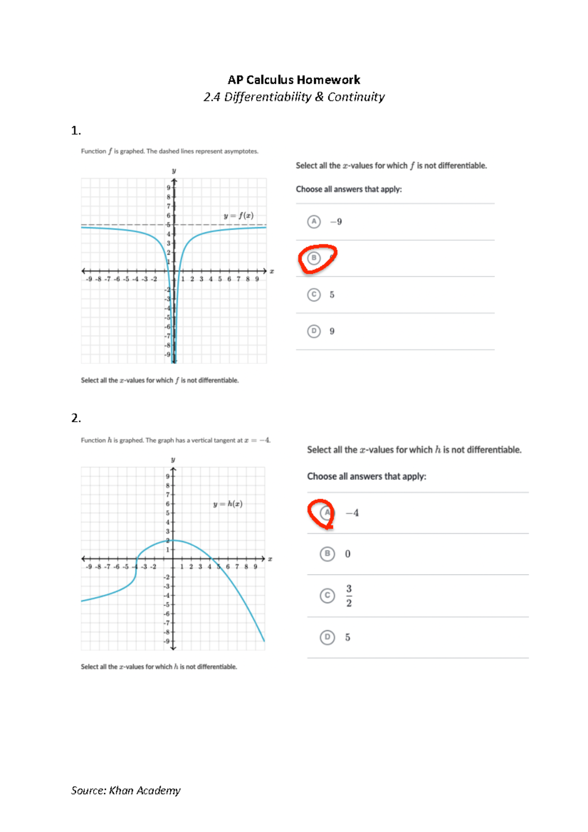 2.4 Differentiability and Continuity-HW - Estadistica - Source: Khan ...