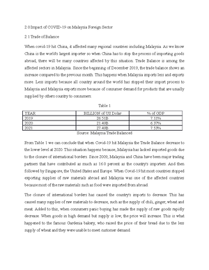 ECO261 Individual Assignment MOHD Khairul (1) - MALAYSIAN ECONOMIC ...