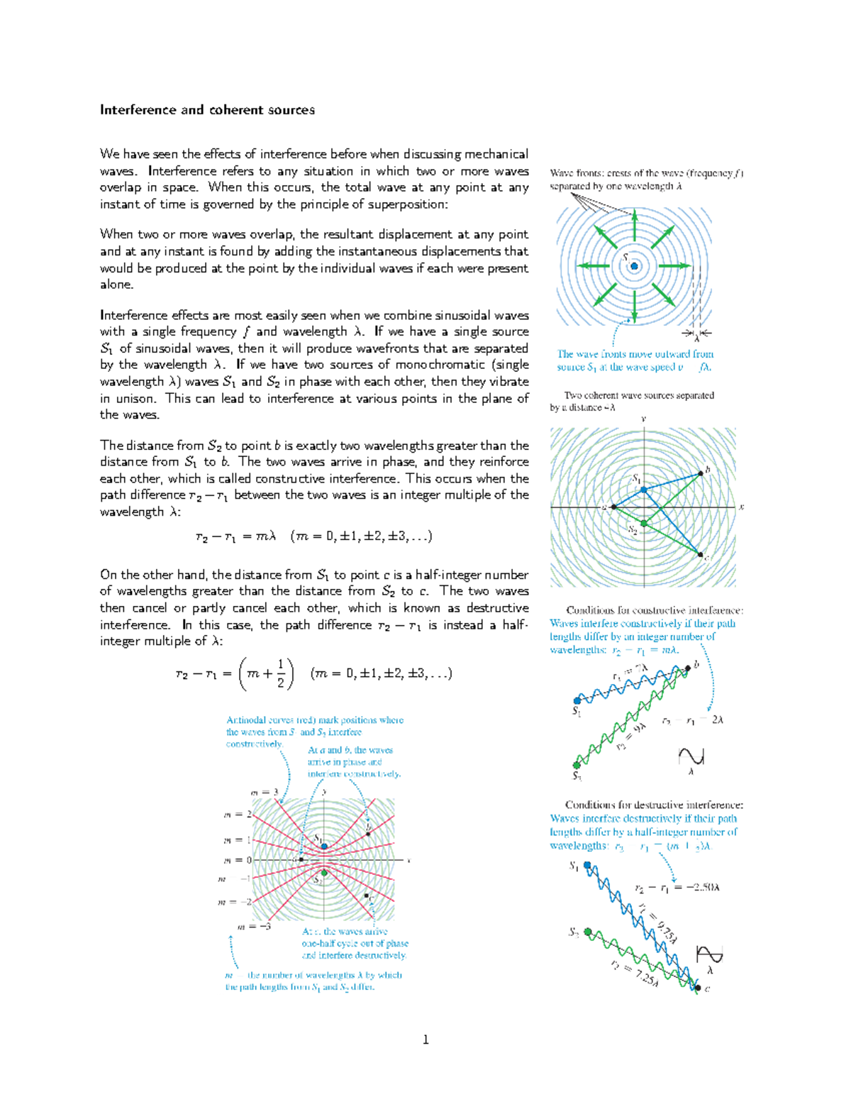 Notes from Week 8 - Interference and coherent sources We have seen the ...