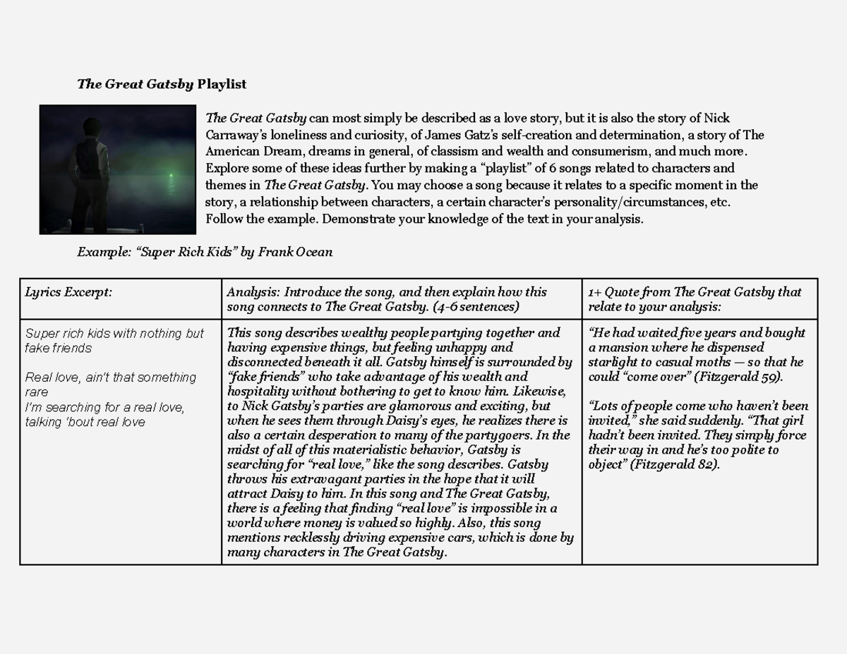 The Great Gatsby Playlist - Explore some of these ideas further by ...