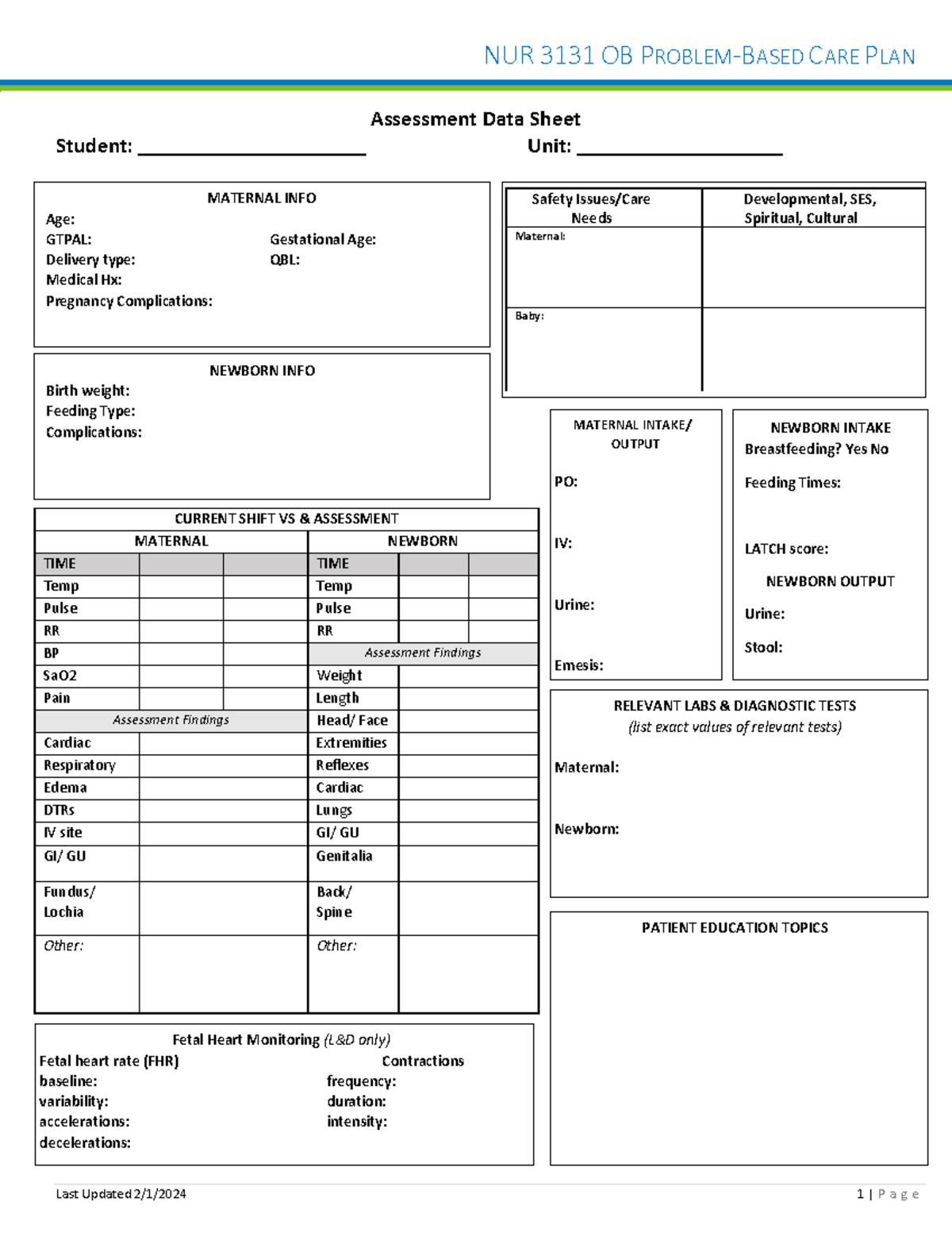OBCare Plan - Care plan - NUR 3131 OB PROBLEM-BASED CARE PLAN ...