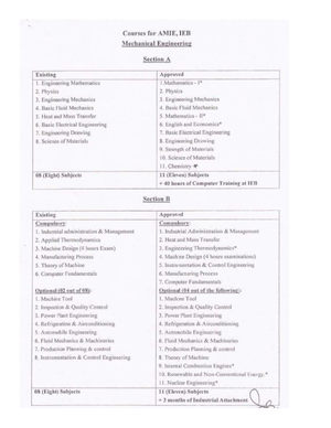 Chapter 4 mechanics Solution - PROPRIETARY MATERIAL. © 2013 The McGraw ...