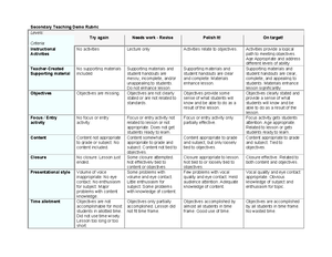 Detailed Lesson Plan - Estareja BSEM-3A Subject: Grade 7 Mathematics ...