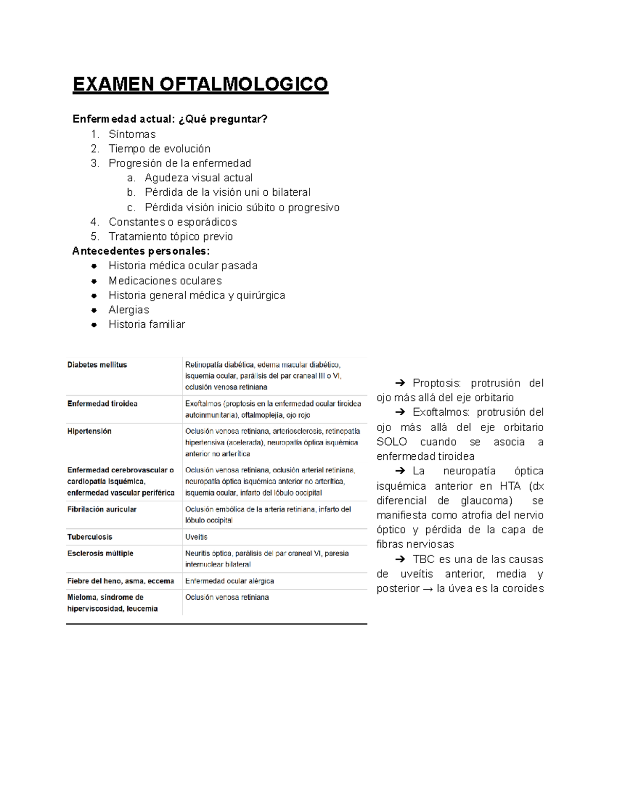 2. Examen Oftalmologico - EXAMEN OFTALMOLOGICO Enfermedad actual: ¿Qué ...