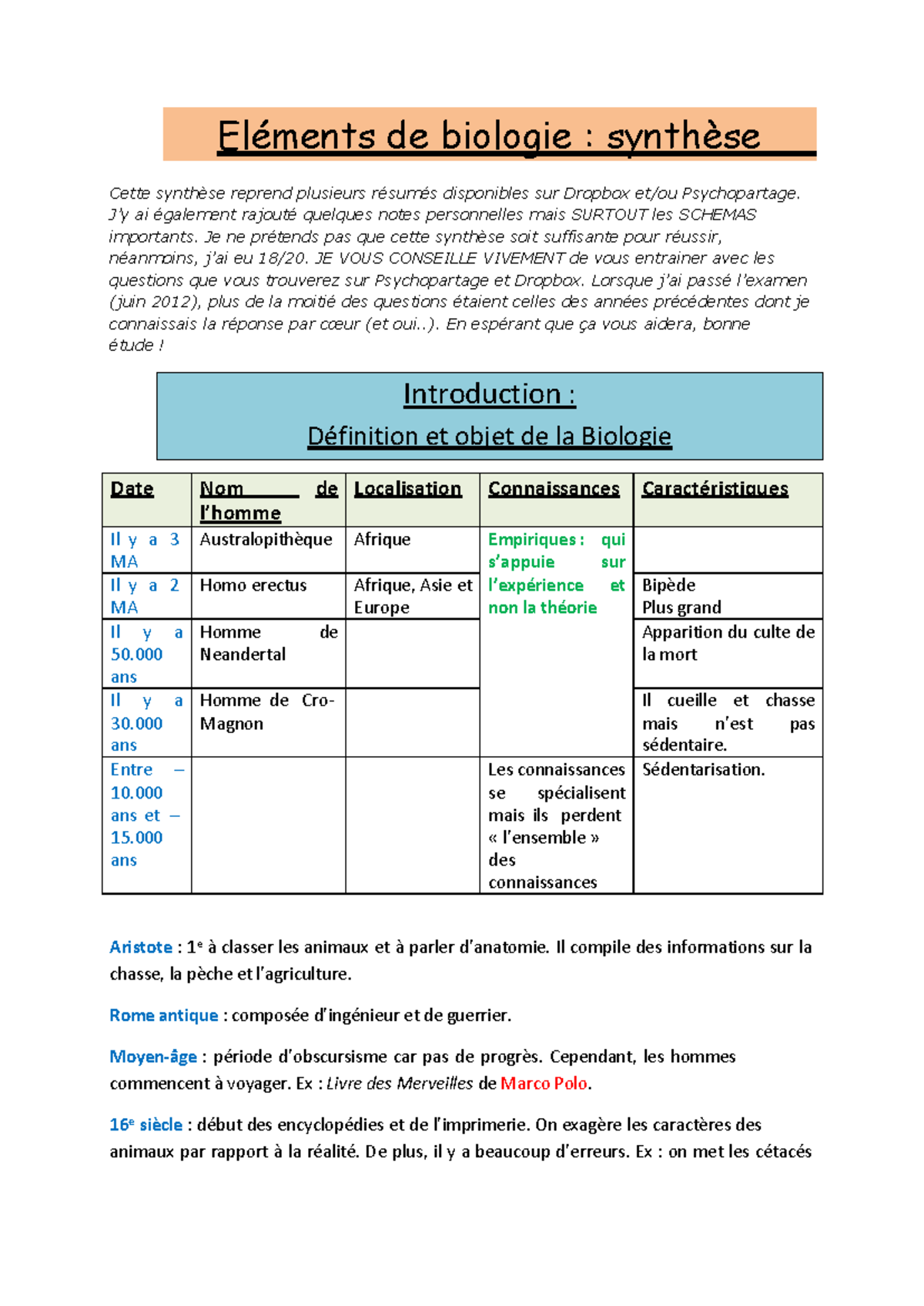 Synthèse élément de biologie - ElÈments de biologie : synthËse Cette ...