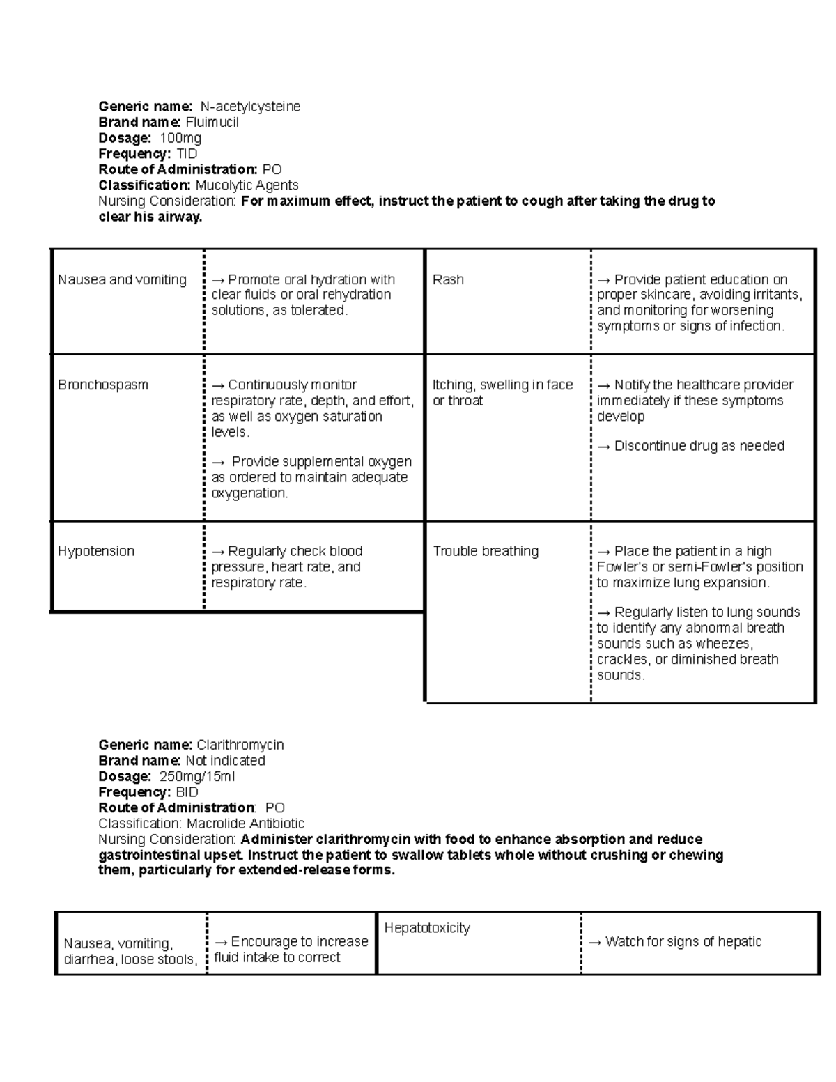 Drug Study for Case study - Generic name: N-acetylcysteine Brand name ...