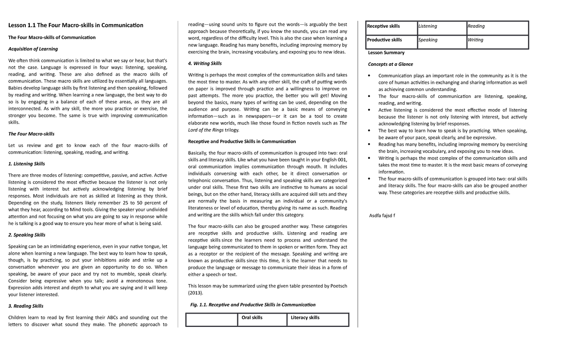 lesson-1-1-lecture-notes-2-lesson-1-the-four-macro-skills-in