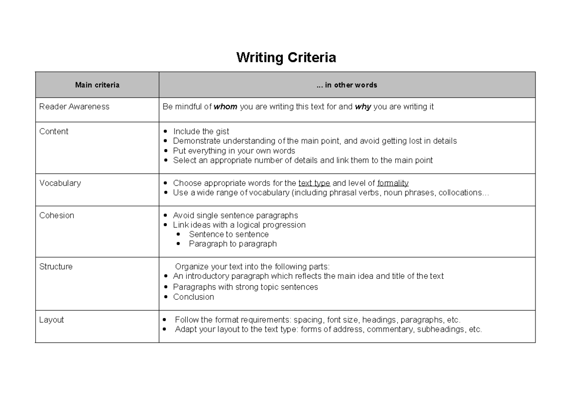 Writing Criteria - Beschreibung welche Kriterien für die ...