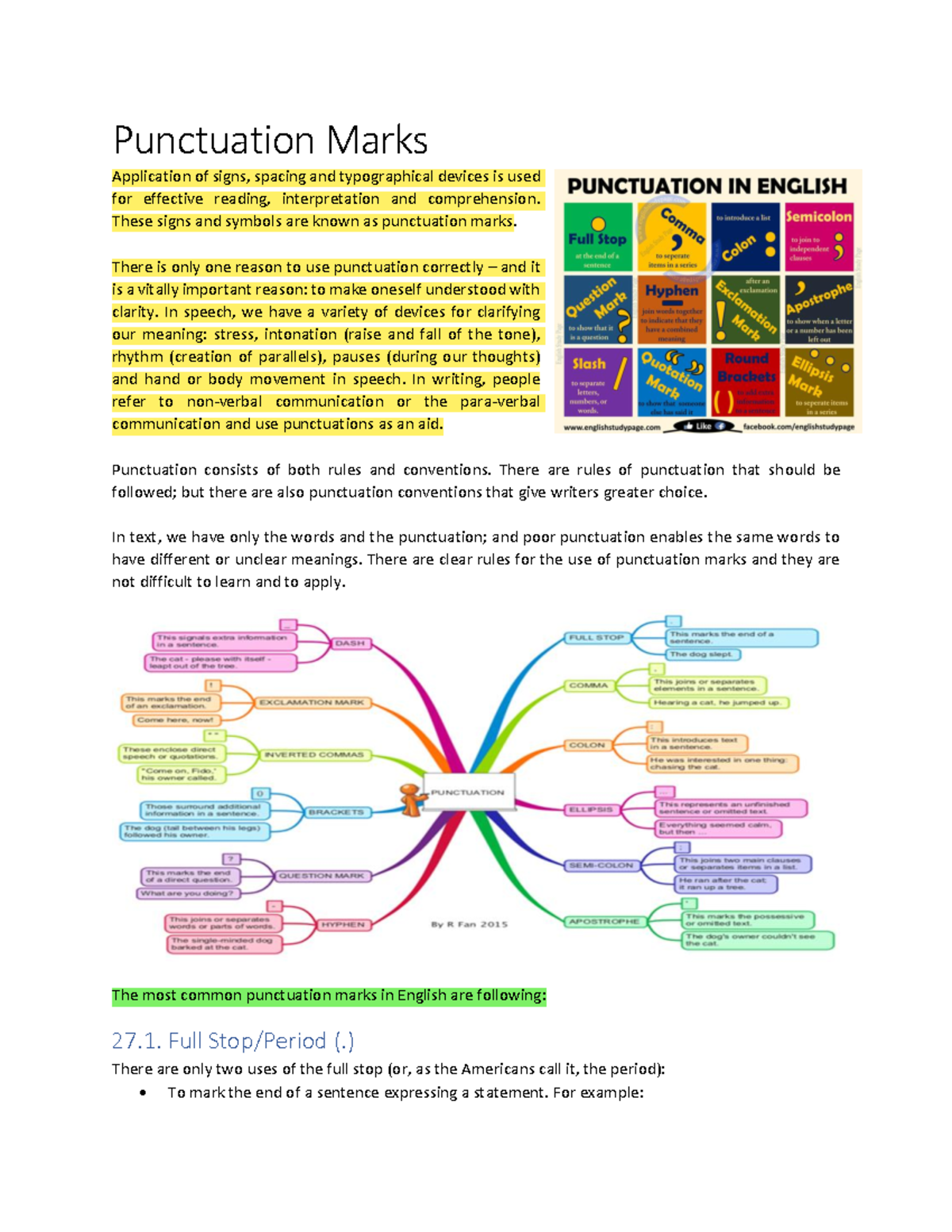 HUM102 Handouts Lecture 27 - Punctuation Marks Application of signs ...