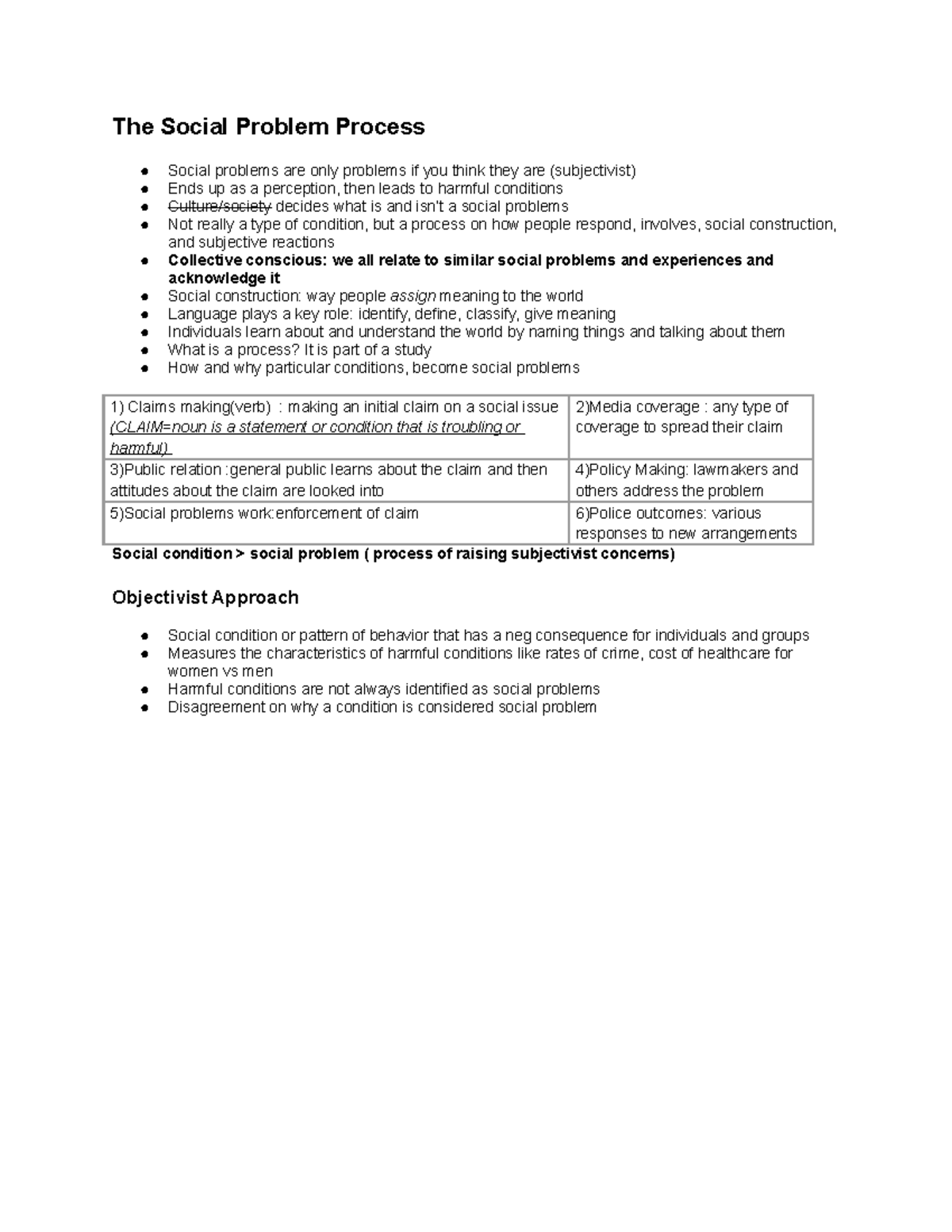The Social Problem Process - Studocu