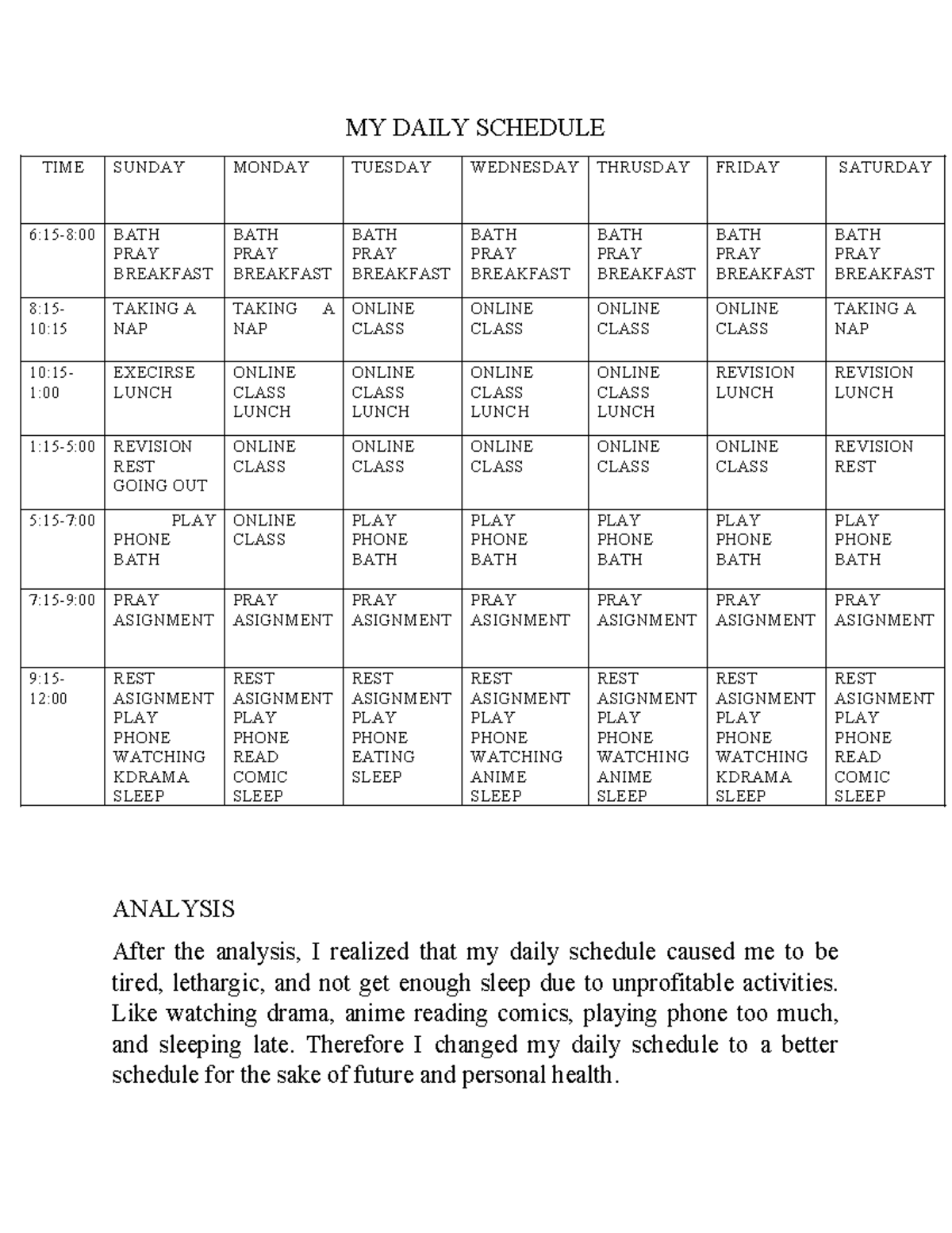MY Daily Schedule - ASSINGMENT - MY DAILY SCHEDULE TIME SUNDAY MONDAY ...