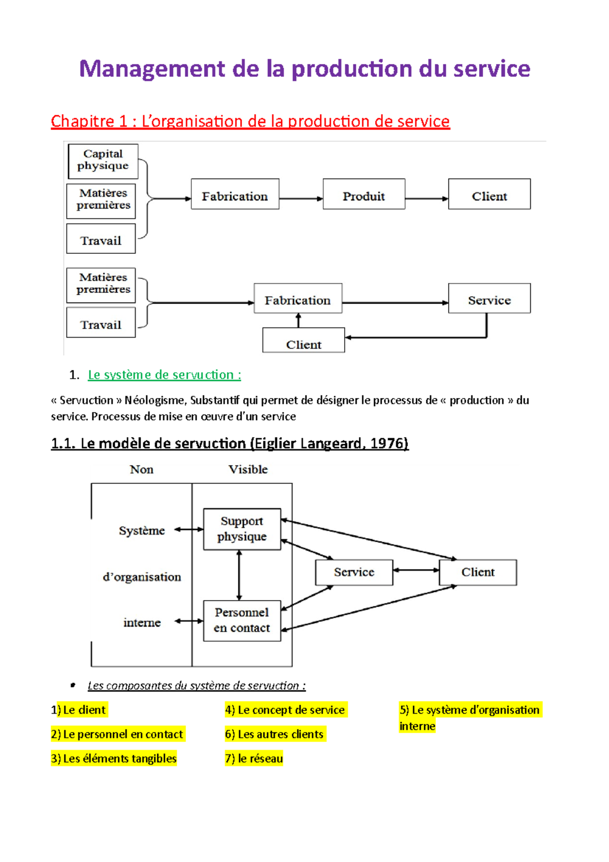 Management de laprod de service - Management de la production du ...