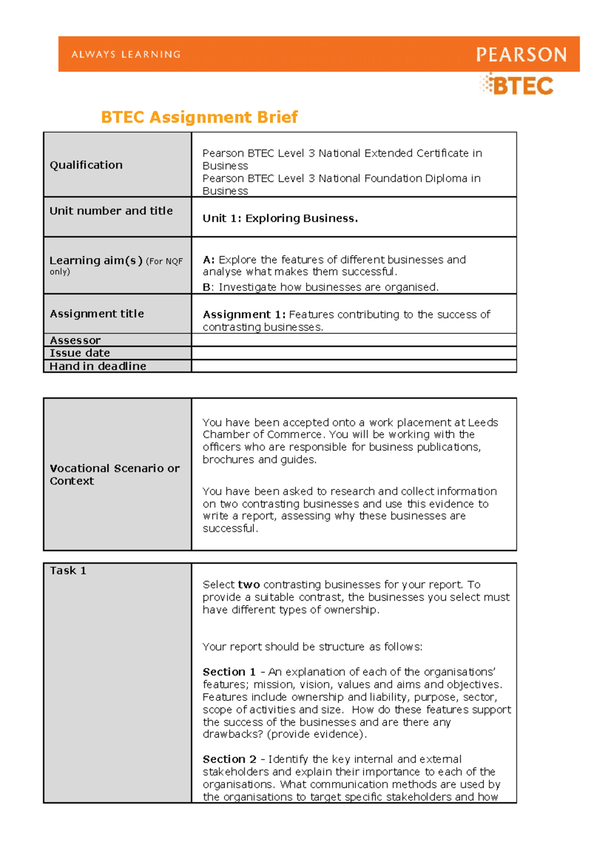 Unit 1 Assignment 1 Learning Aims A And B 2 Btec Assignment Brief Qualification Pearson Btec