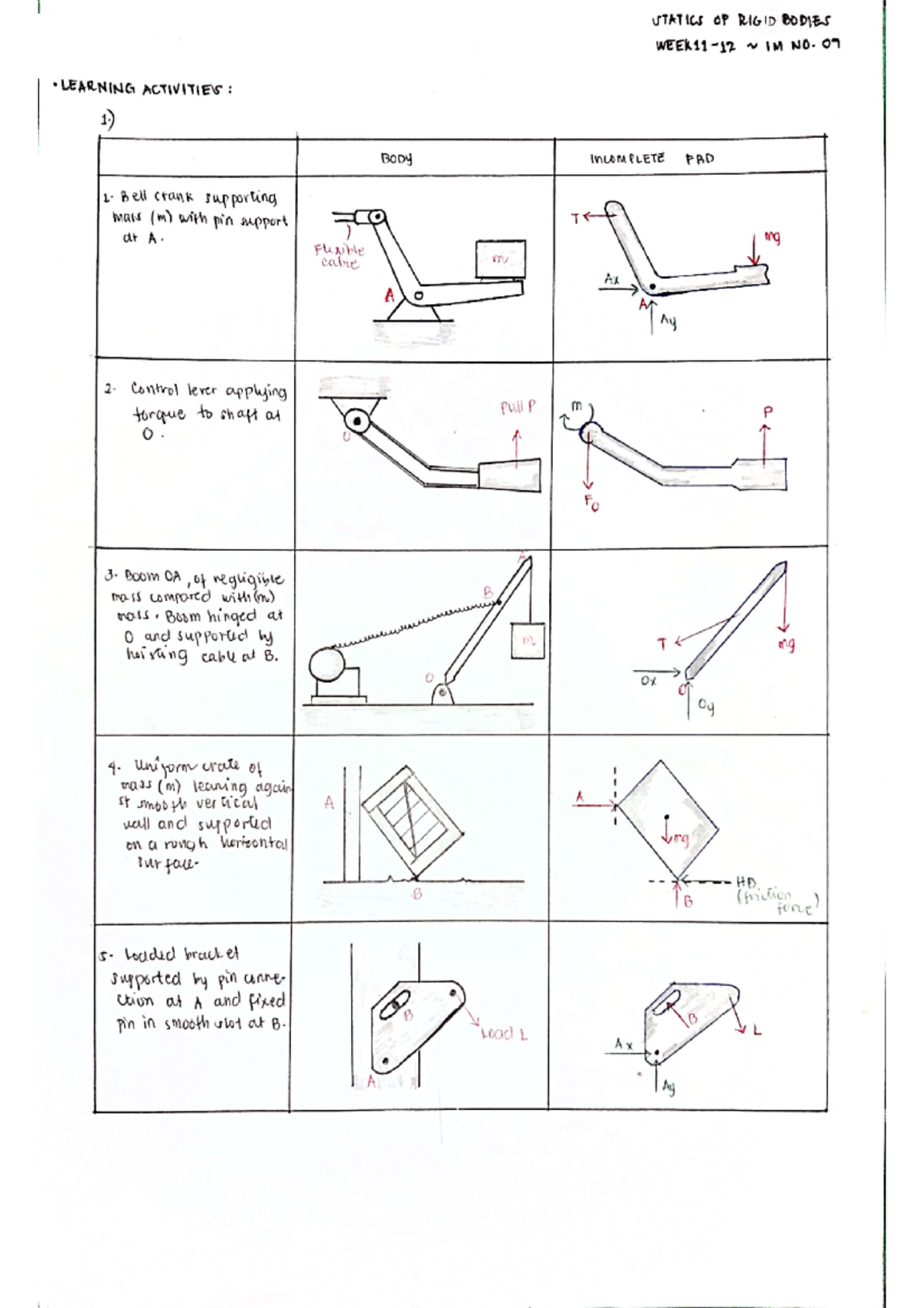Statics IM9 - Enumeration and Problem solving - Mechanical Engineering - NVSU - Studocu