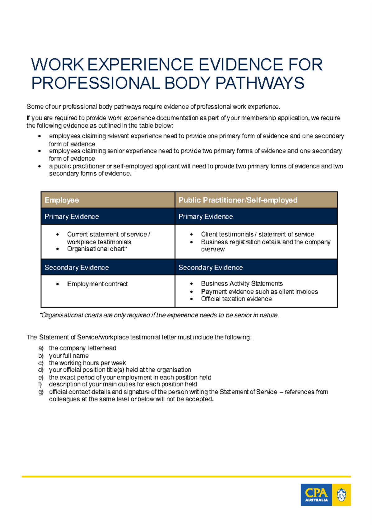 Work-experience-evidence - Some of our professional body pathways ...