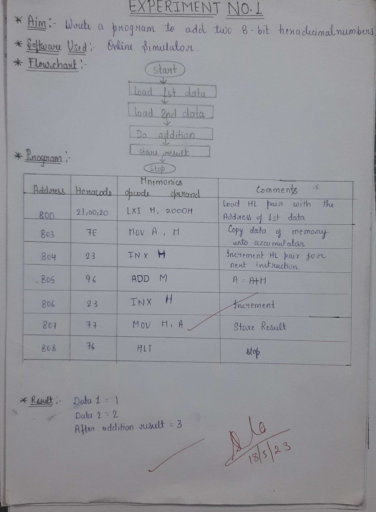 MP Program to practice - B.tech - Studocu