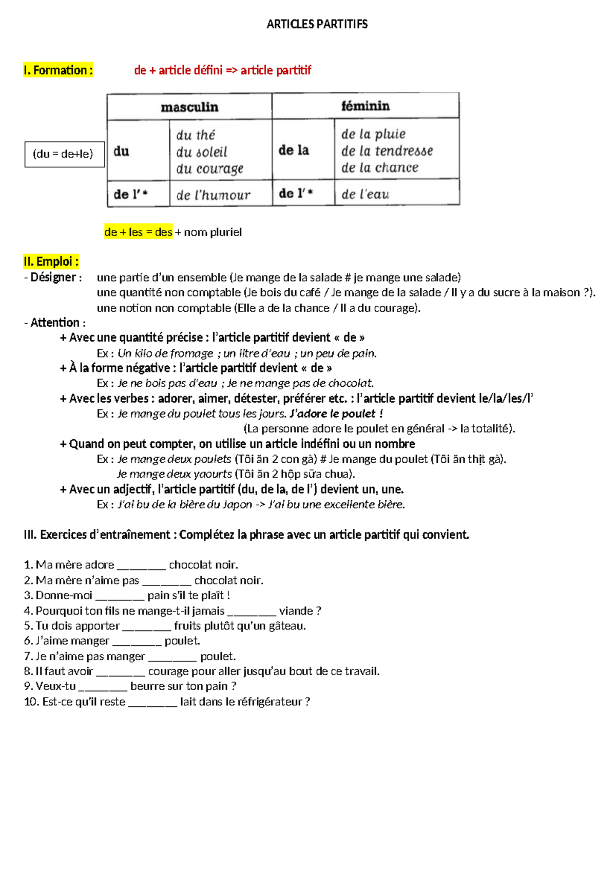 Articles partitifs 2 - ARTICLES PARTITIFS I. Formation : de + article ...