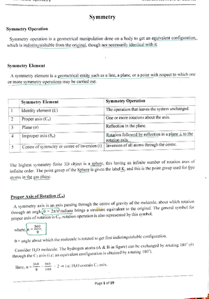 TASK NO. 14............................. - Symmetry and Group theory ...