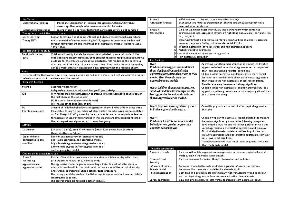 Bandura Sheet - Key Terms Observational learning Imitation/reproduction ...
