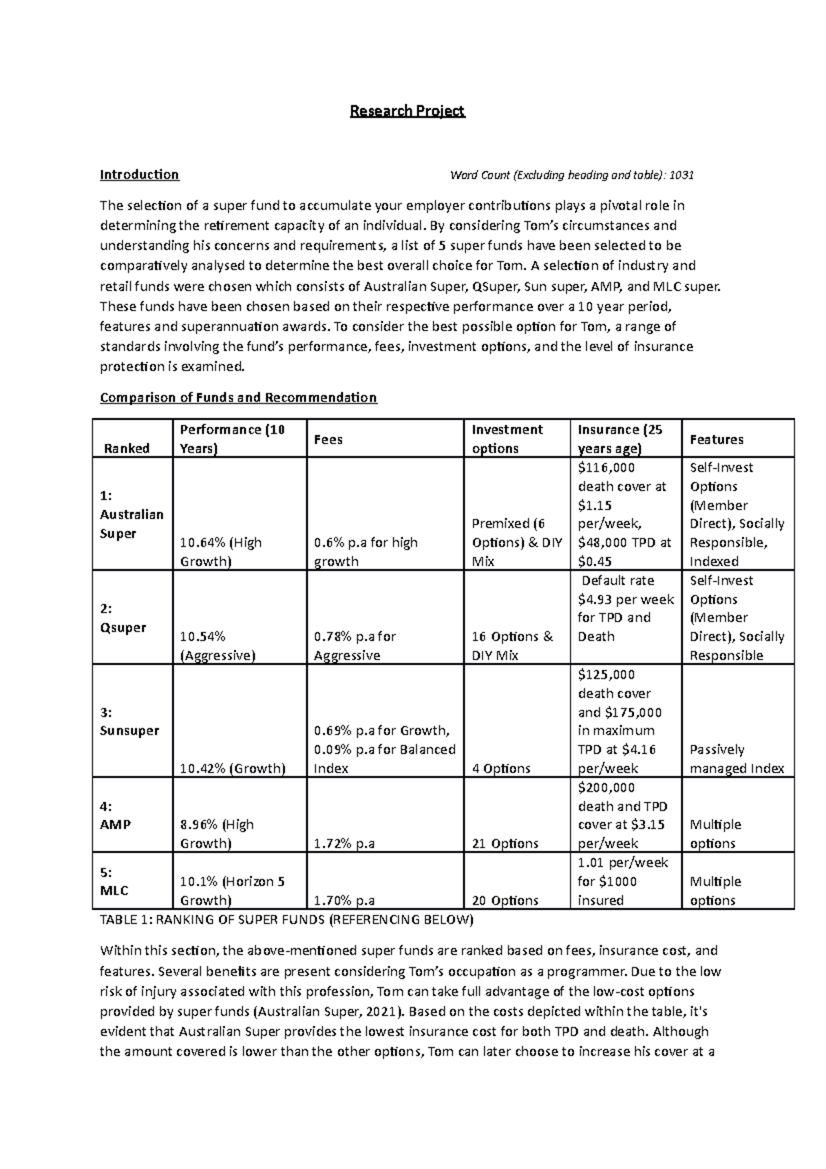 Super Assesment Mid-Sem - AYB240 - QUT - Studocu
