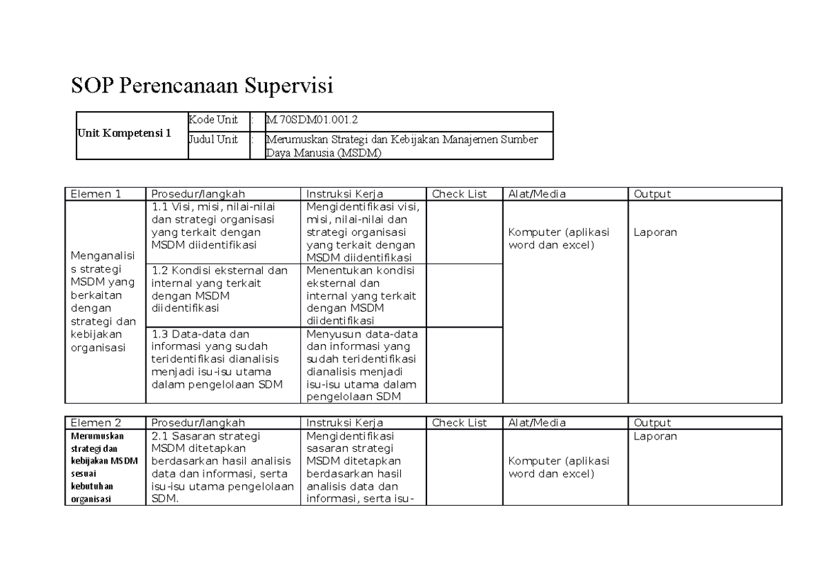 SOP.1 fixed [UNIT 01- Elemen 01] SOP Perencanaan Supervisi - SOP Perencanaan Supervisi Unit ...