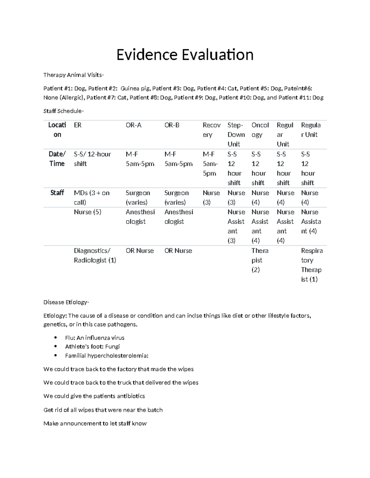 3.1.4 Notes - Evidence Evaluation Therapy Animal Visits- Patient #1 ...