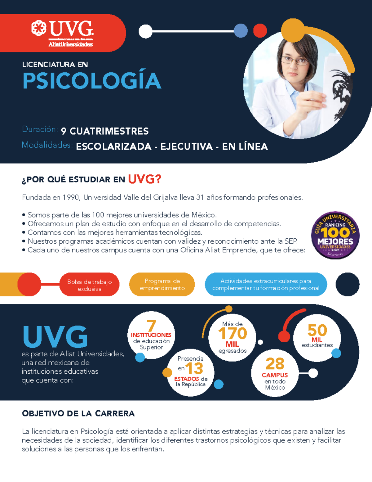 Plan licenciatura ejecutiva psicologia - Duración: 9 CUATRIMESTRES Modalidades: ESCOLARIZADA ...