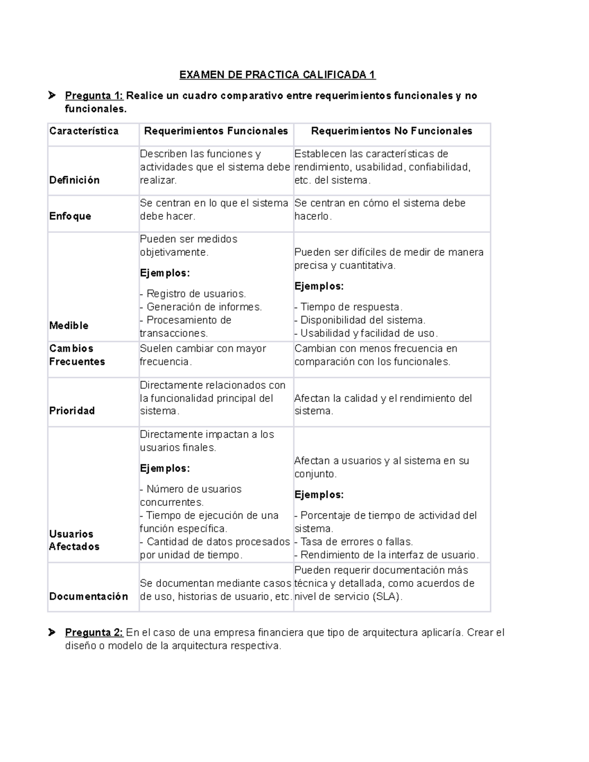 Examen DE Practica Calificada 1 - EXAMEN DE PRACTICA CALIFICADA 1 ...