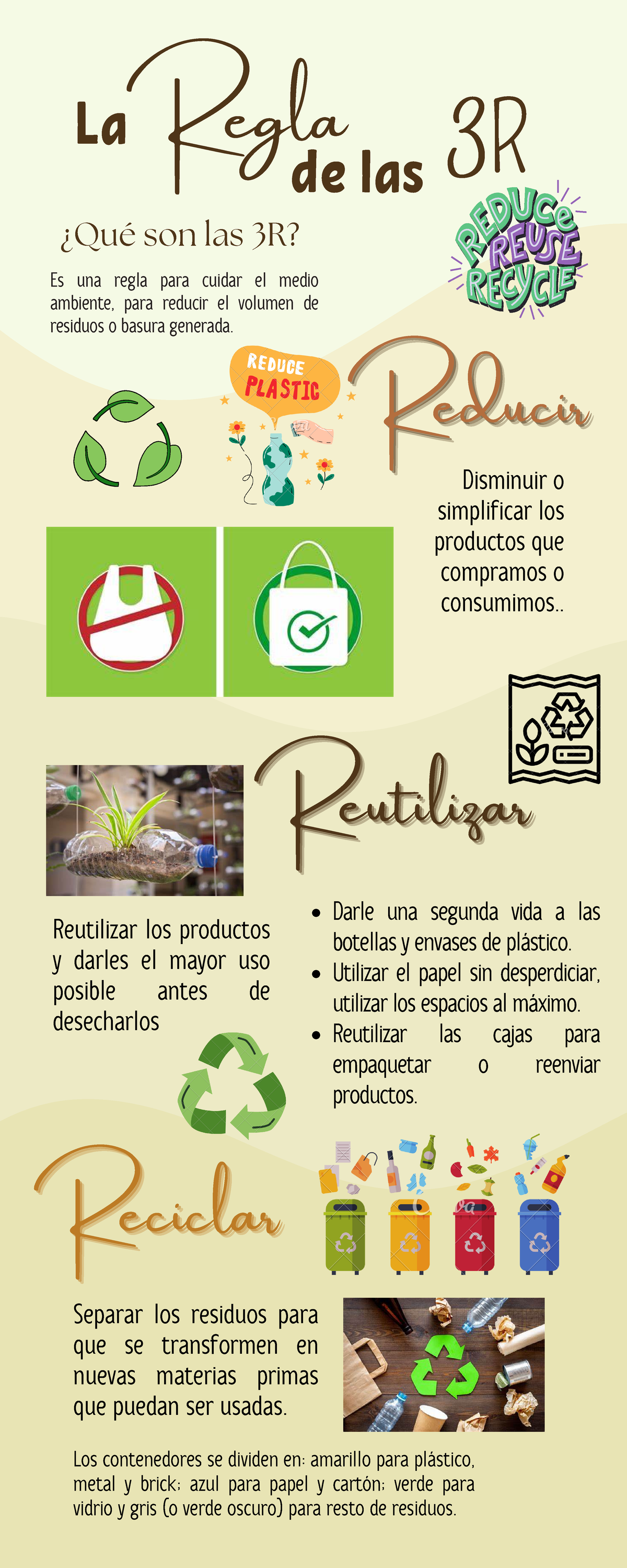 Reciclaje - Ayuda al planeta reciclando y aprendiendo el uso de las 3R ademas aprende a - - Studocu