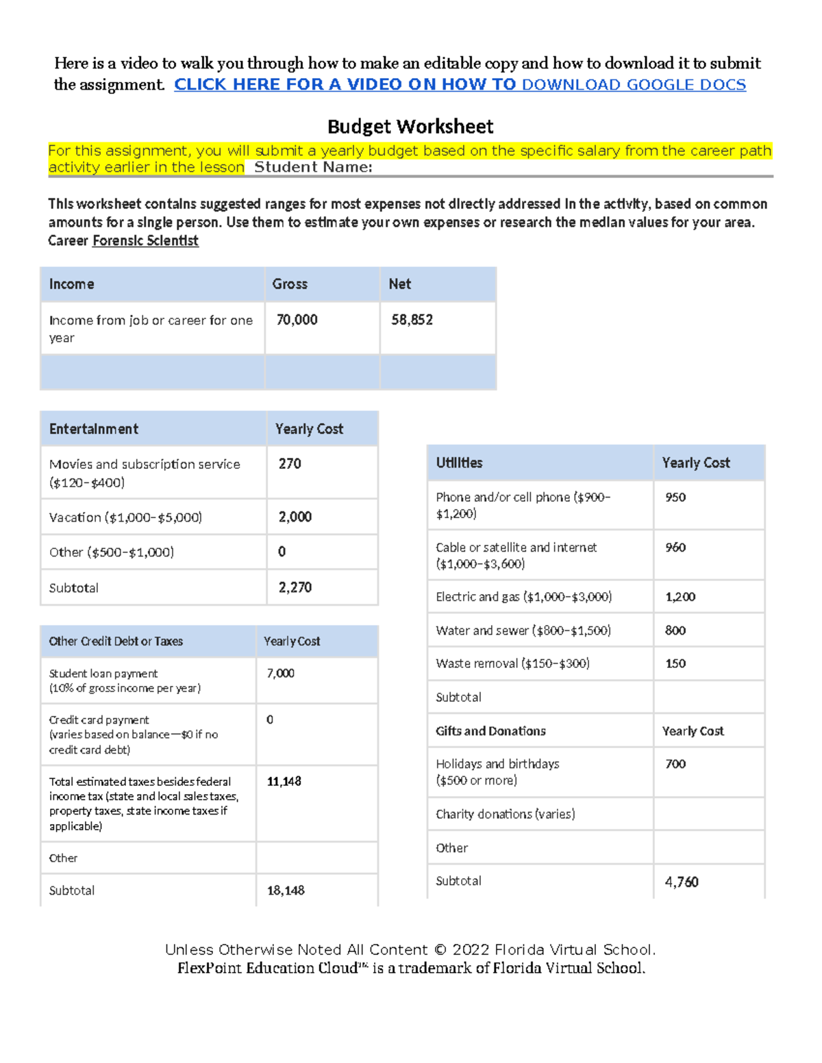 Budget Template - Here is a video to walk you through how to make an ...