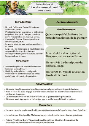 Les Effarés - Rimbaud - analyse linéaire - texte 1 - Séance 10 : La ...