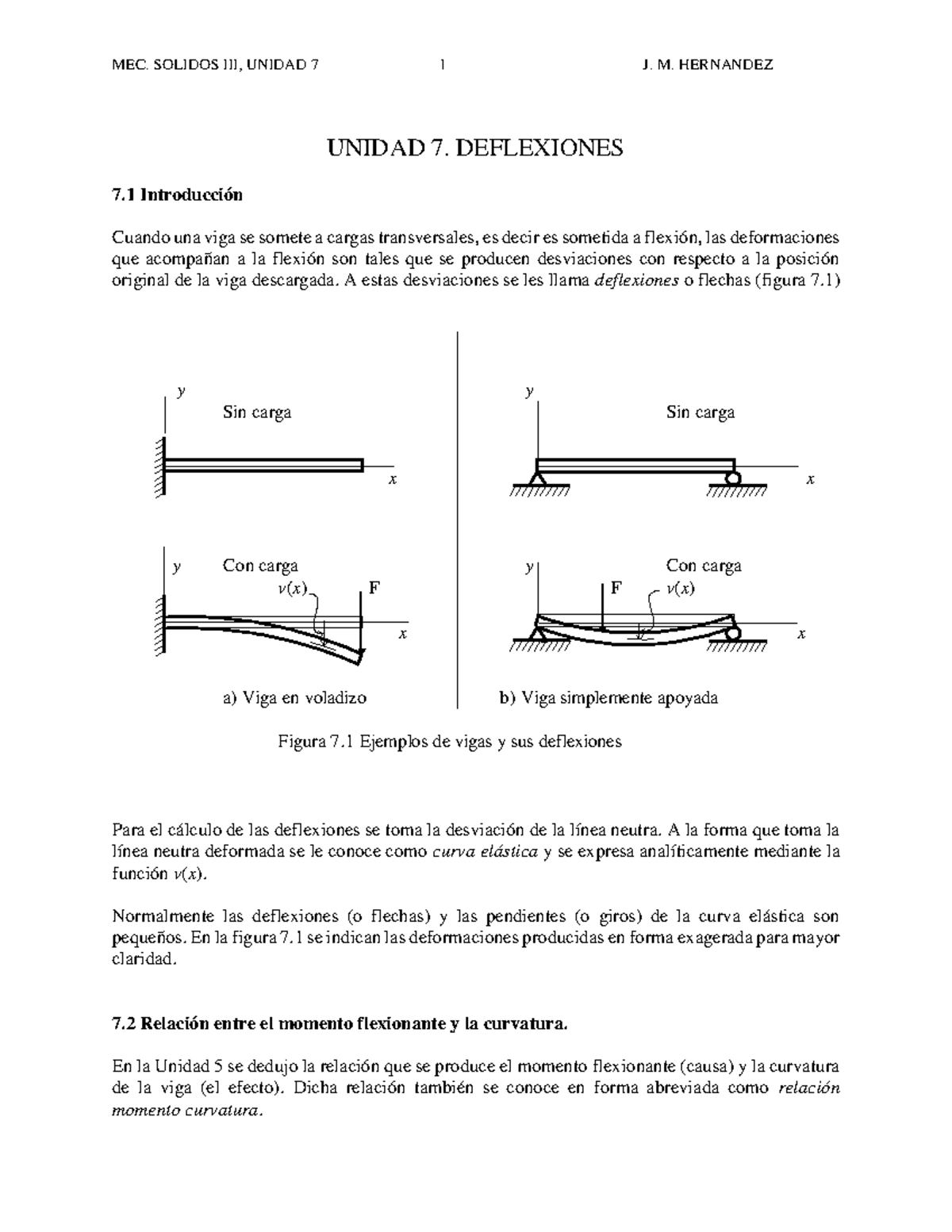 U4 Deflexión - teoria - UNIDAD 7. DEFLEXIONES 7 Introducción Cuando una ...