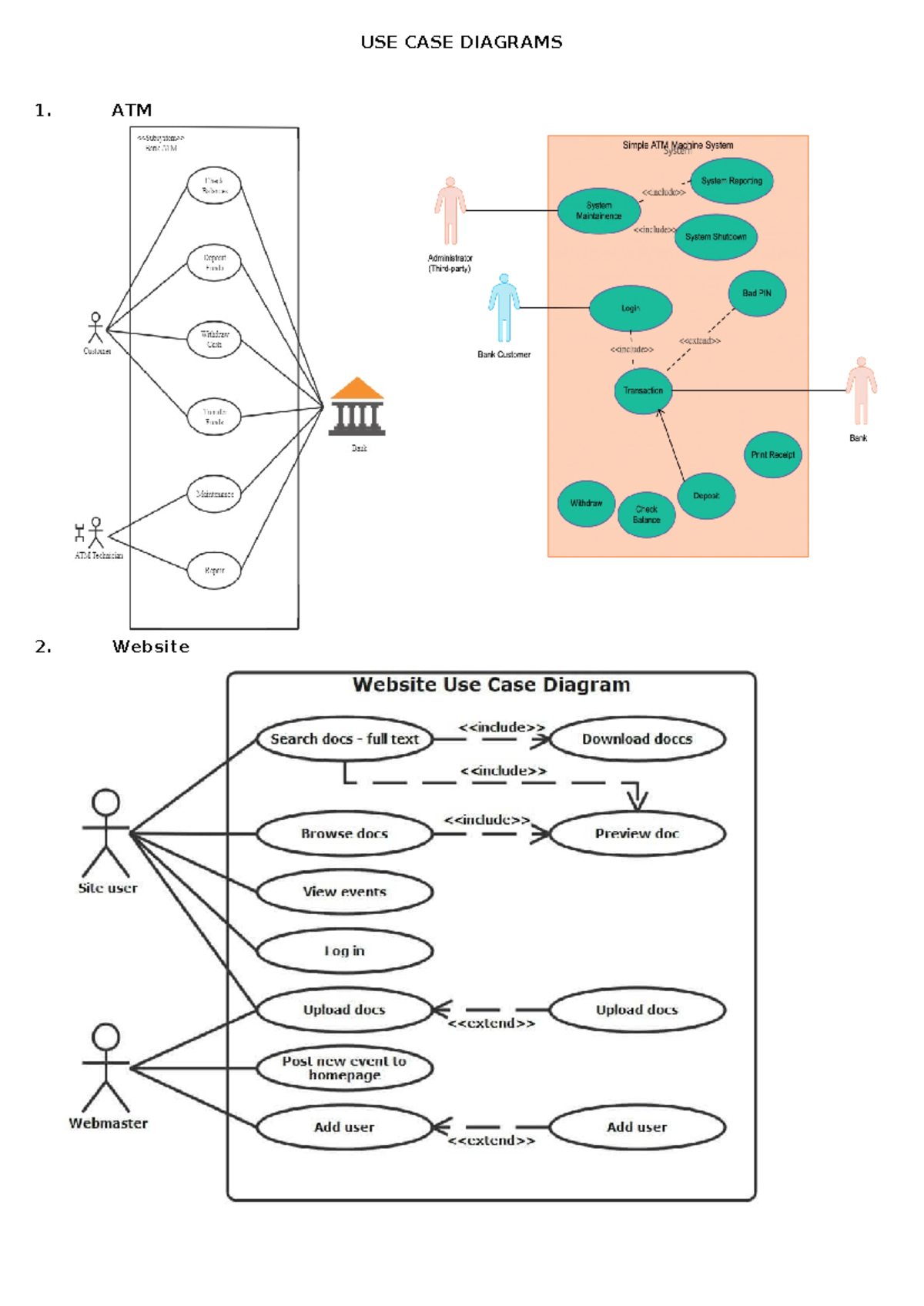 Use case diagrams - Usecase - bachelors of computer applications - USE ...