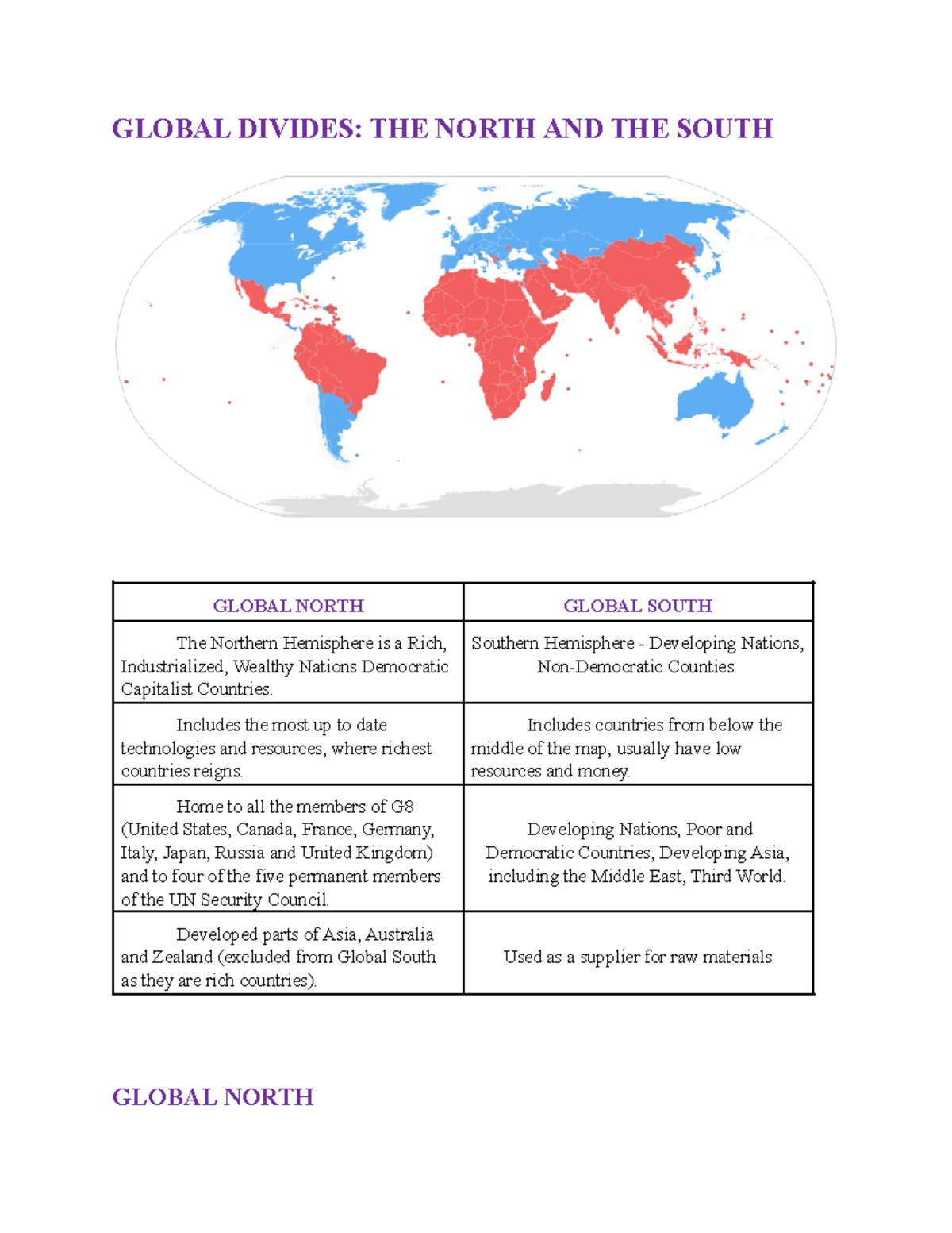 Global Divides - GLOBAL DIVIDES: THE NORTH AND THE SOUTH GLOBAL NORTH ...