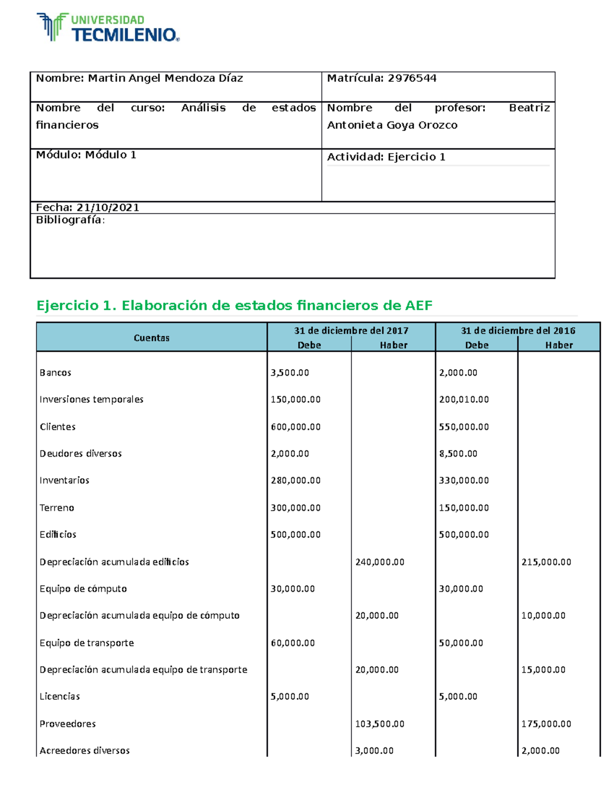 ACT 1 AEF - ACT 1 AEF - Nombre: Martin Angel Mendoza Díaz Matrícula ...