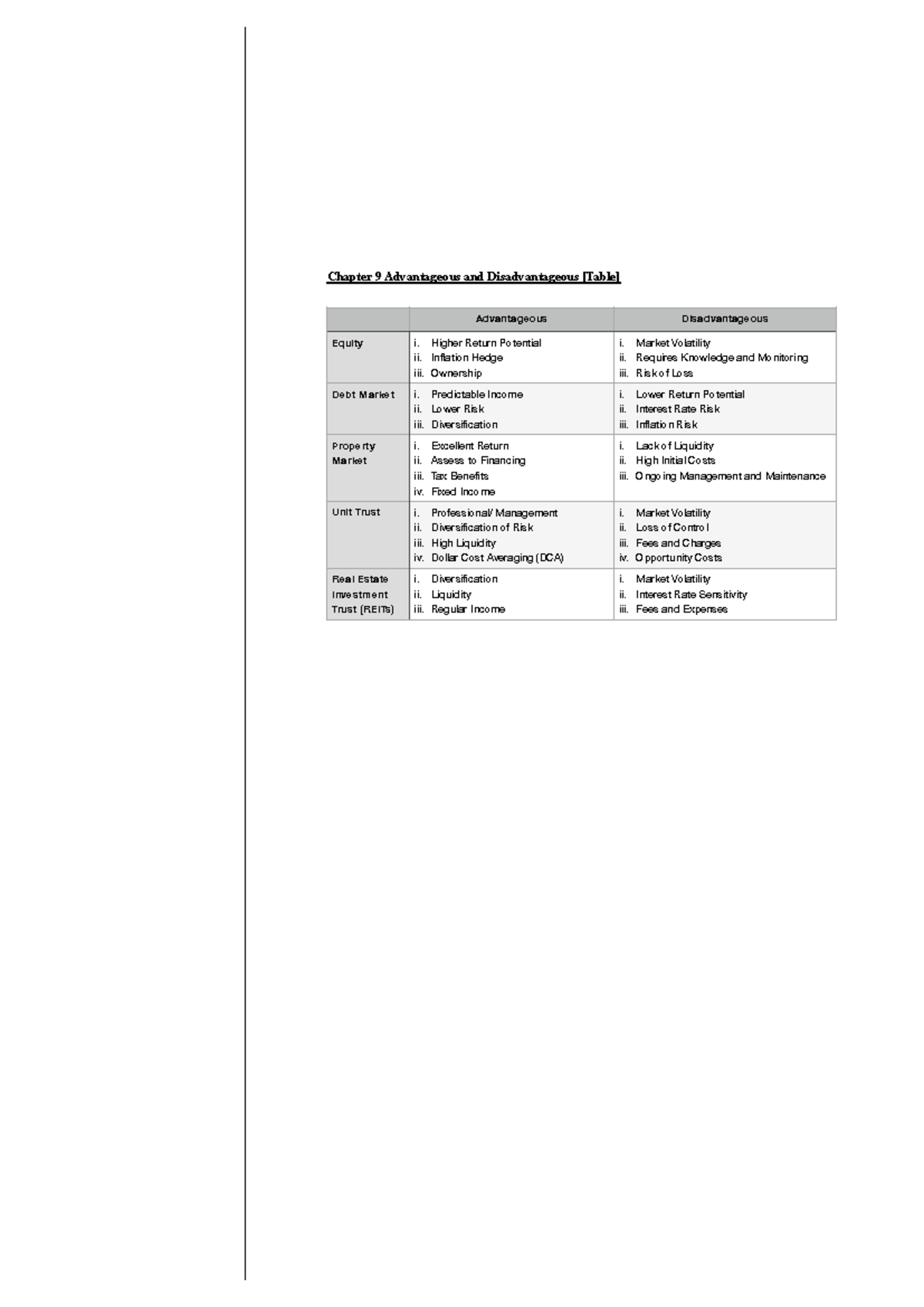 PFP Exam Note 1 - Chapter 9 Advantageous and Disadvantageous [Table] Advantageous ...