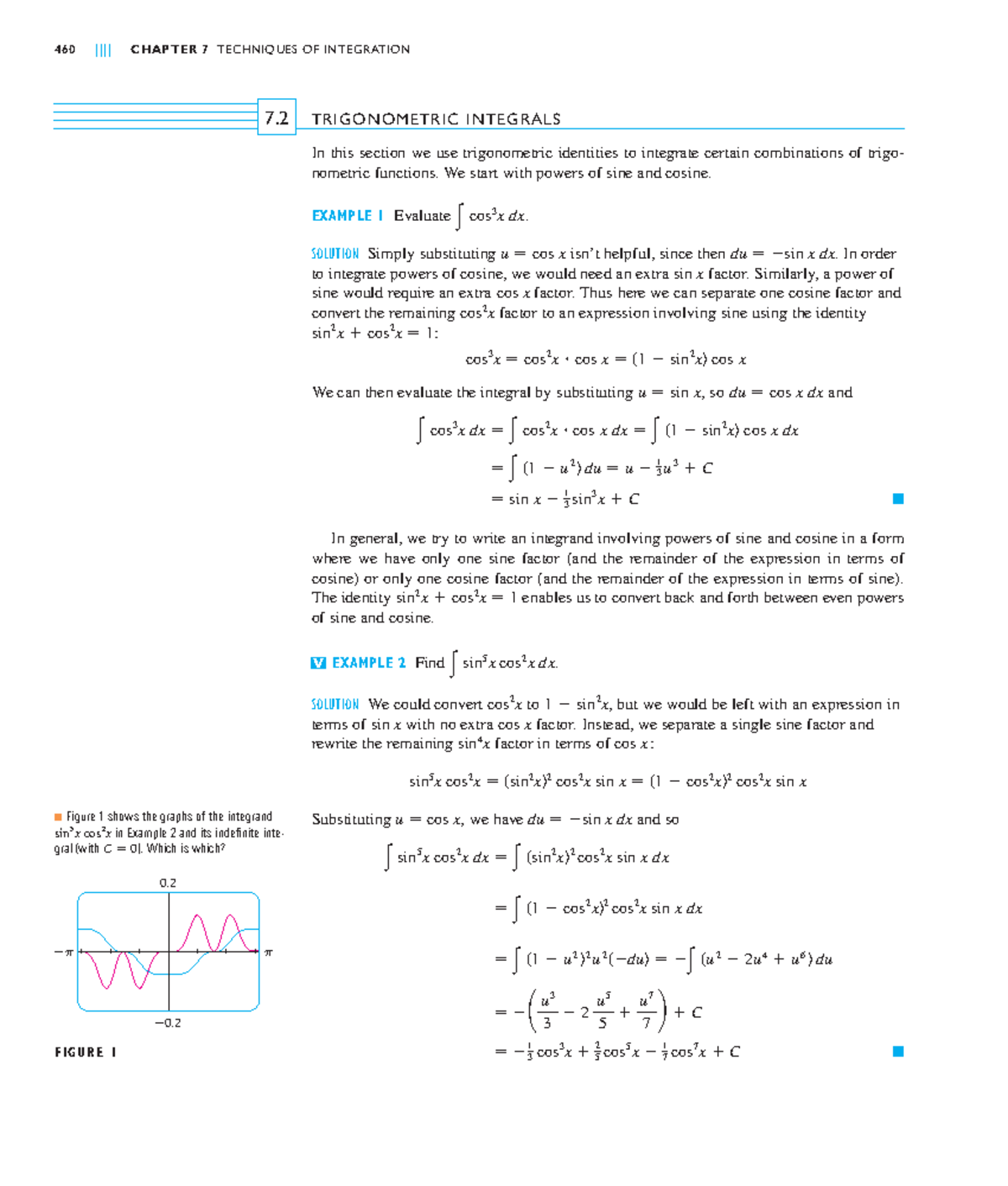 Math ch 7-2 - math work - TRIGONOMETRIC INTEGRALS In this section we ...