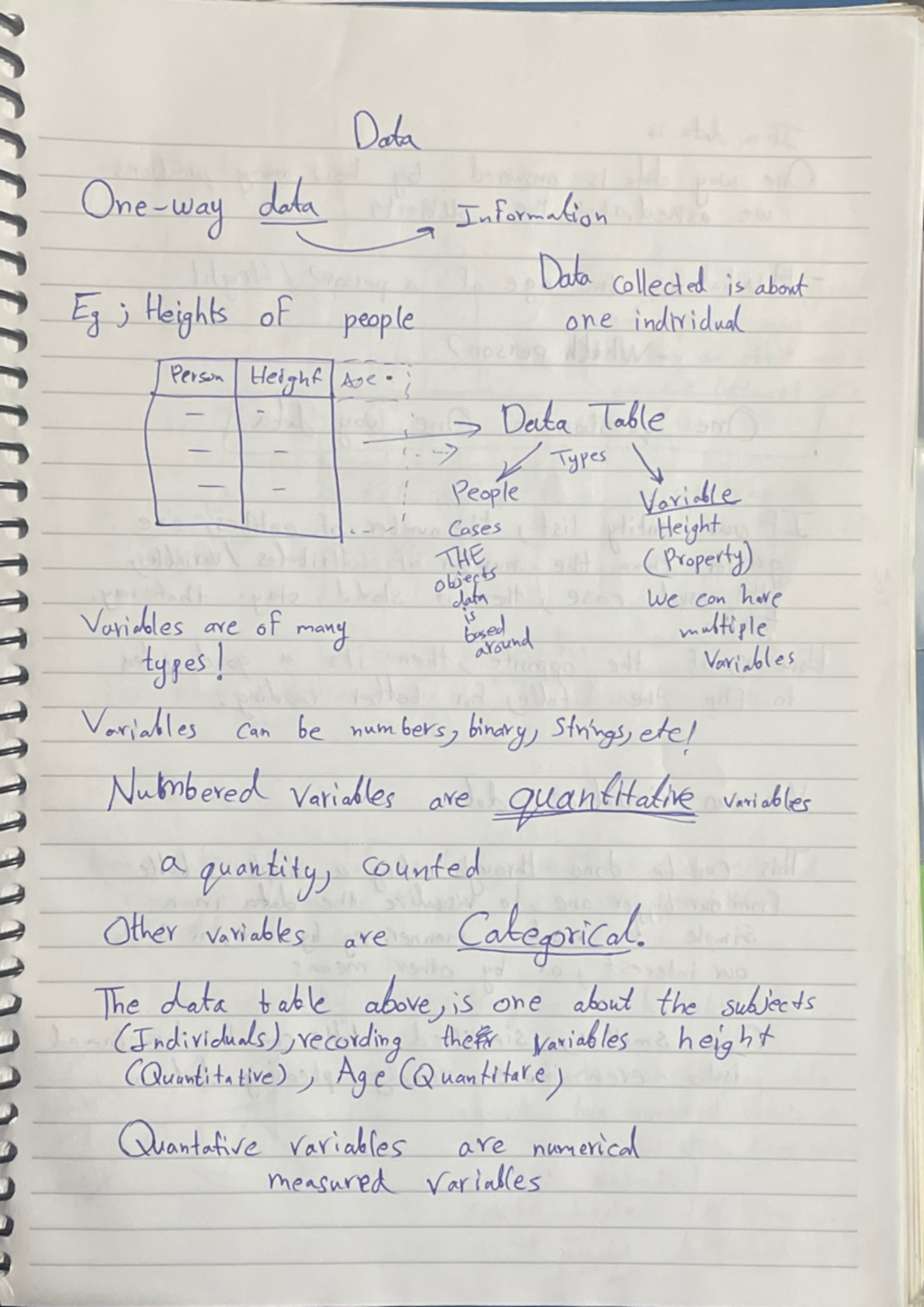 Doc3 - Description of how data can be arranged, and visualized in ...
