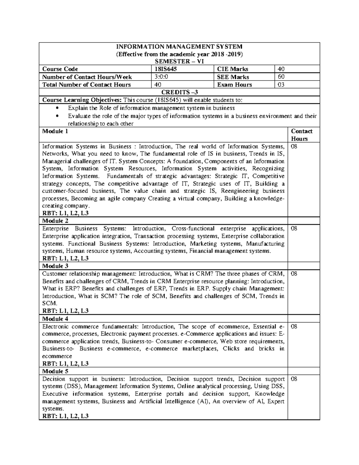 18IS645 Information Management System Syllabus - INFORMATION MANAGEMENT ...