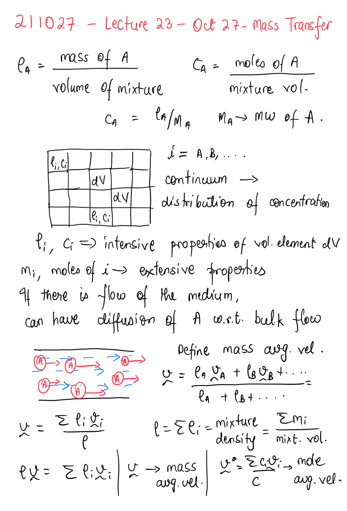 211027 - Lecture 23 - Oct 27 - Mass Transfer - Introduction to ...