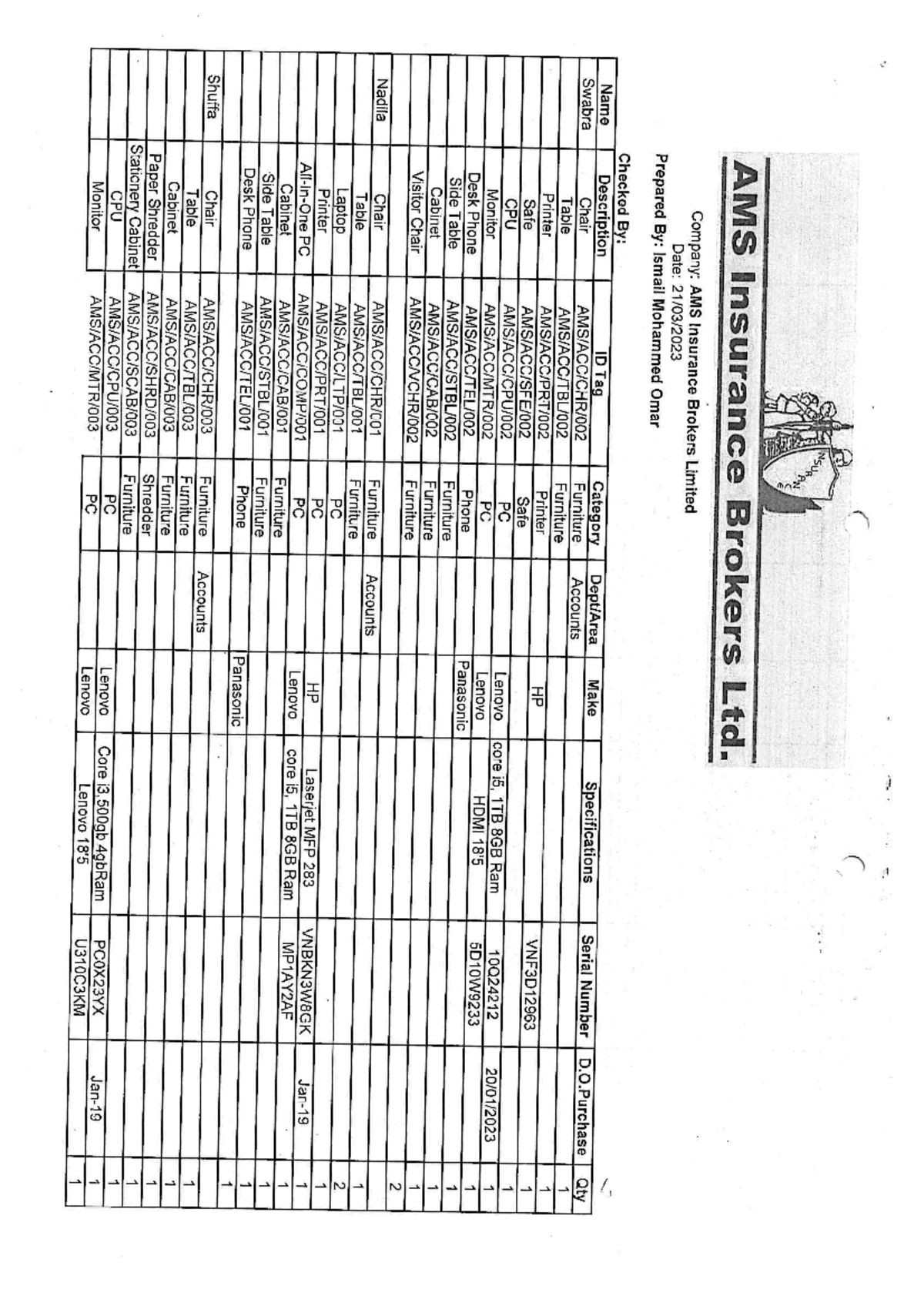 Inventory - AMS Insurance Brokers Ltd. Company: AMS Insurance Brokers ...