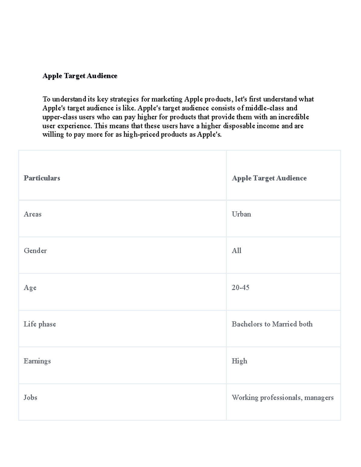 Apple analyze part 2 - Apple Target Audience To understand its key ...