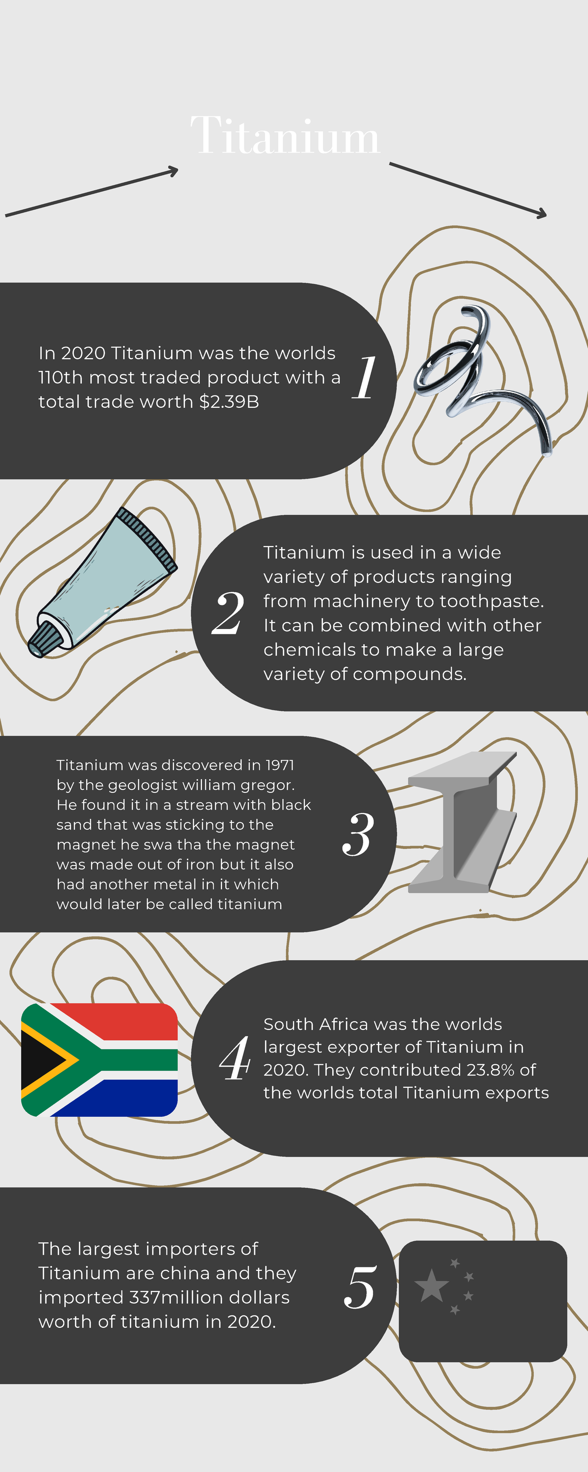 Blue Green Illustrated 5 Productivity Tips and Tricks Infographic - Titanium is used in a wide ...