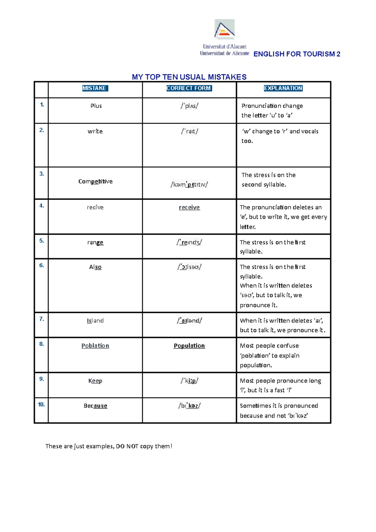 LIST OF Common Errors - Lista de los errores más comunes - ENGLISH FOR ...